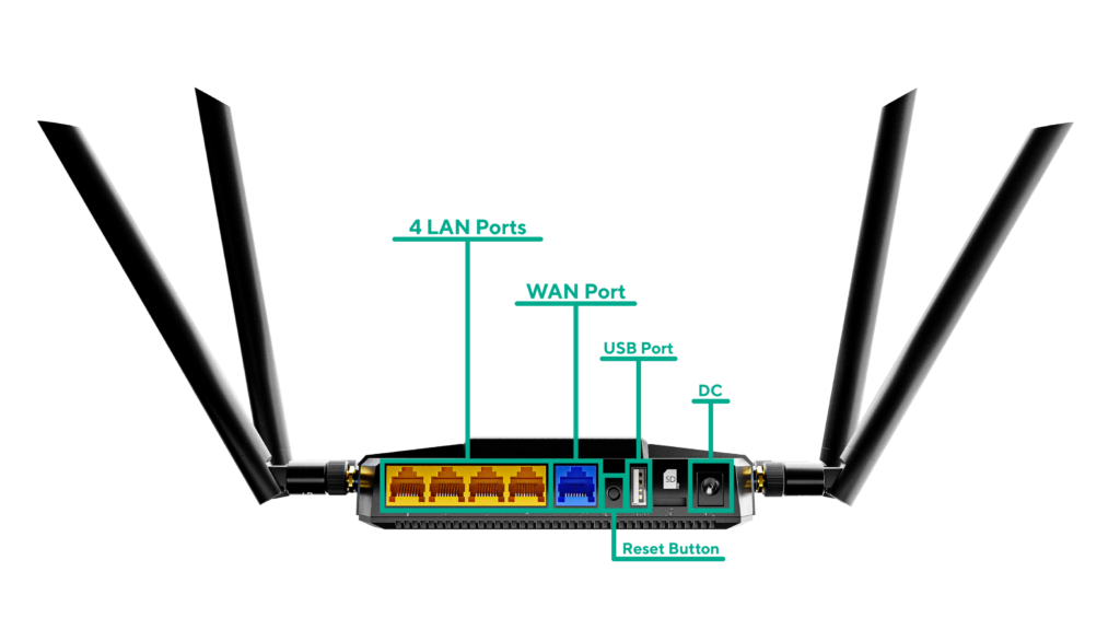 Router – SpiderVPN