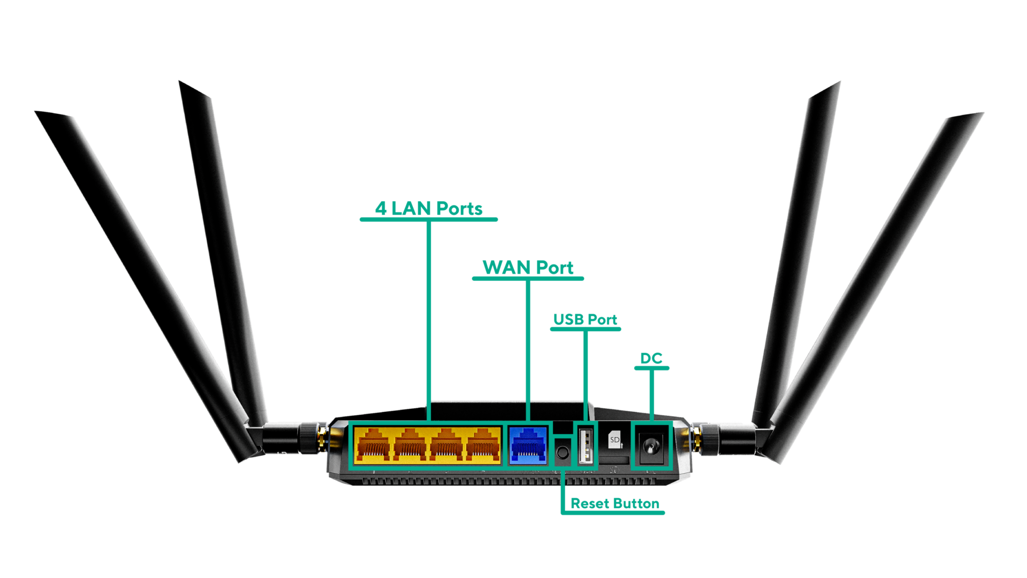 Router – SpiderVPN