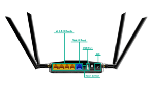 Router – SpiderVPN