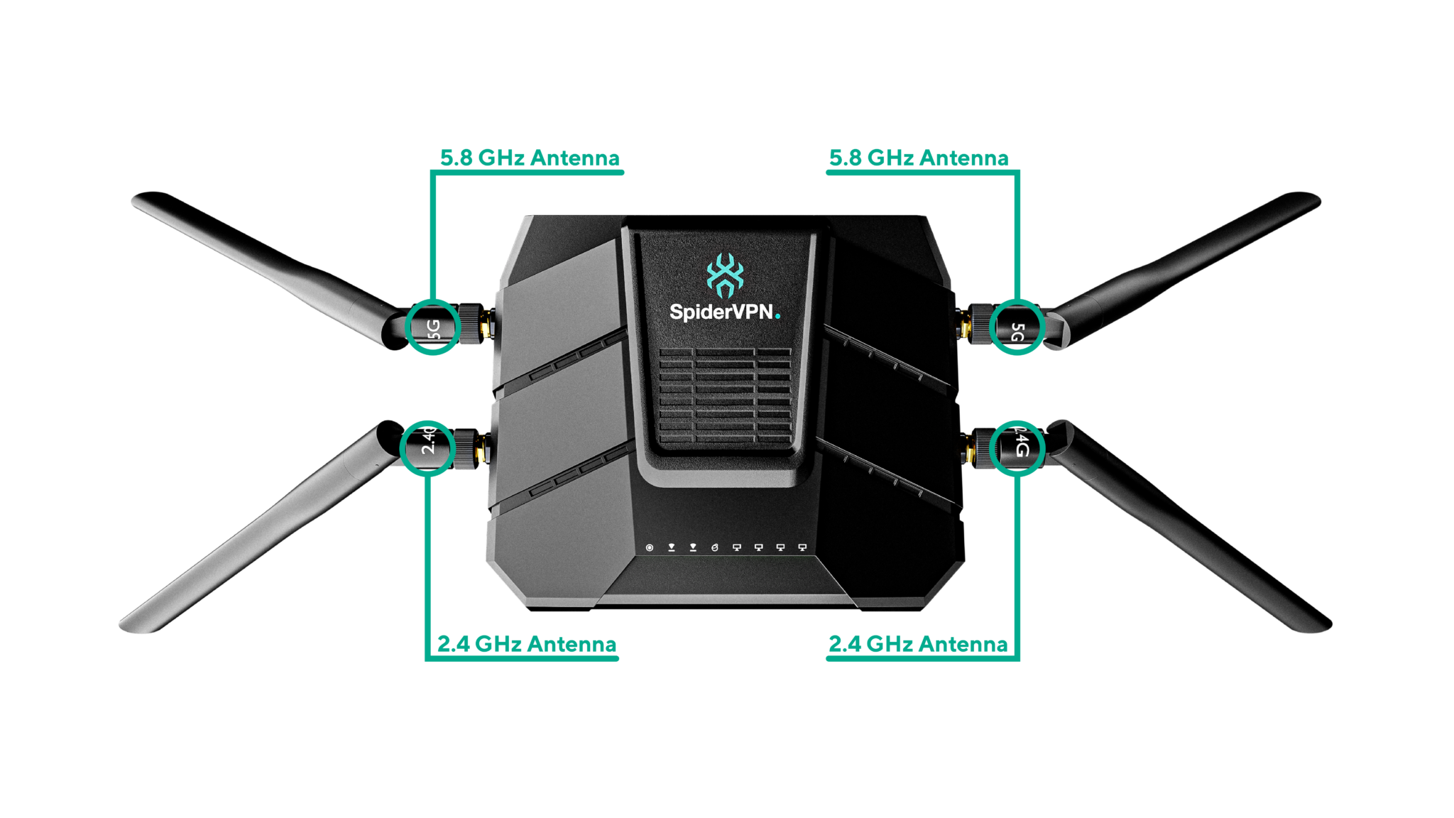 Router – SpiderVPN